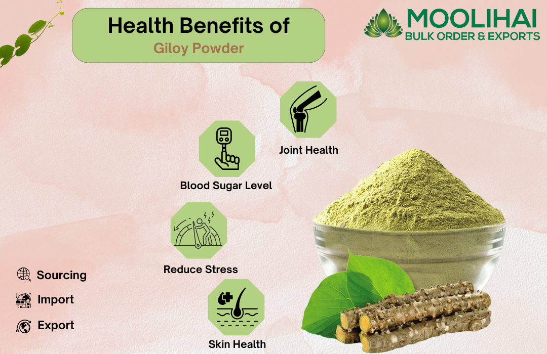 Giloy Benefits- Root of Immortality – Bulk & Wholesale Order – Buy ...